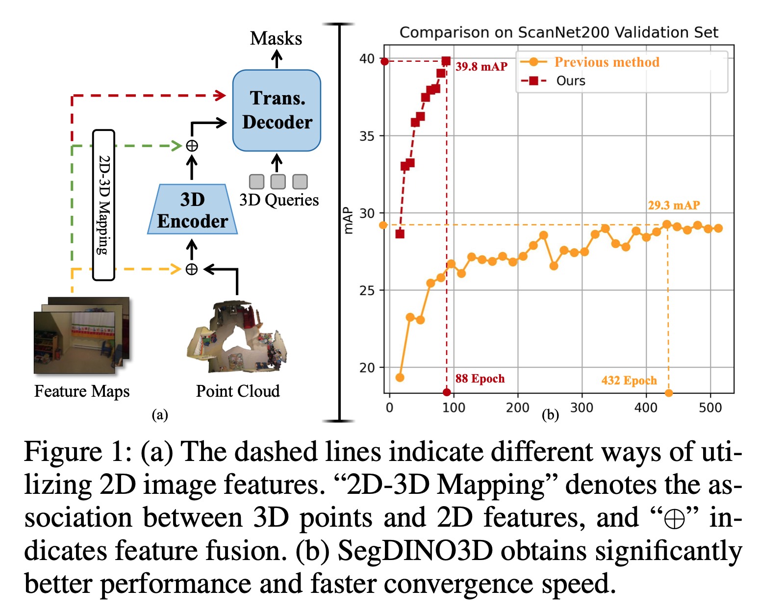 About Me - Hongyang Li